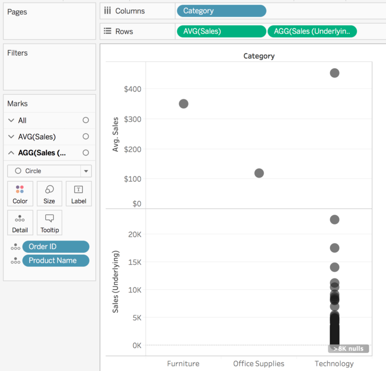 Use Set Actions to Show/Hide Underlying Data - Lindsey Poulter