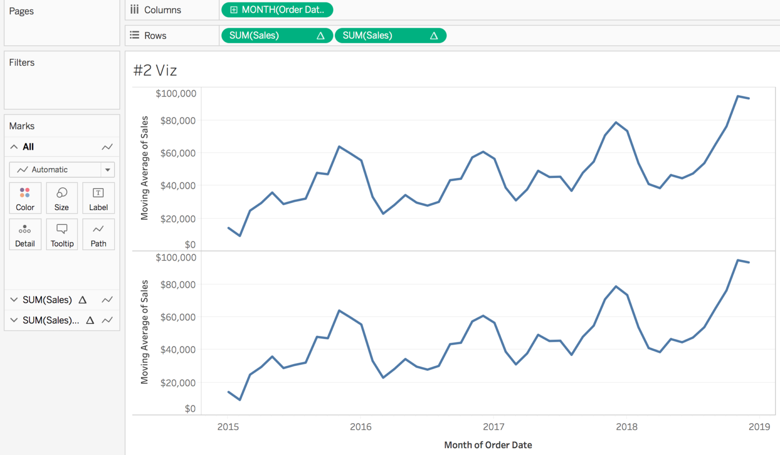 3 Ways to Use Set Actions with Viz in Tooltips - Lindsey Poulter