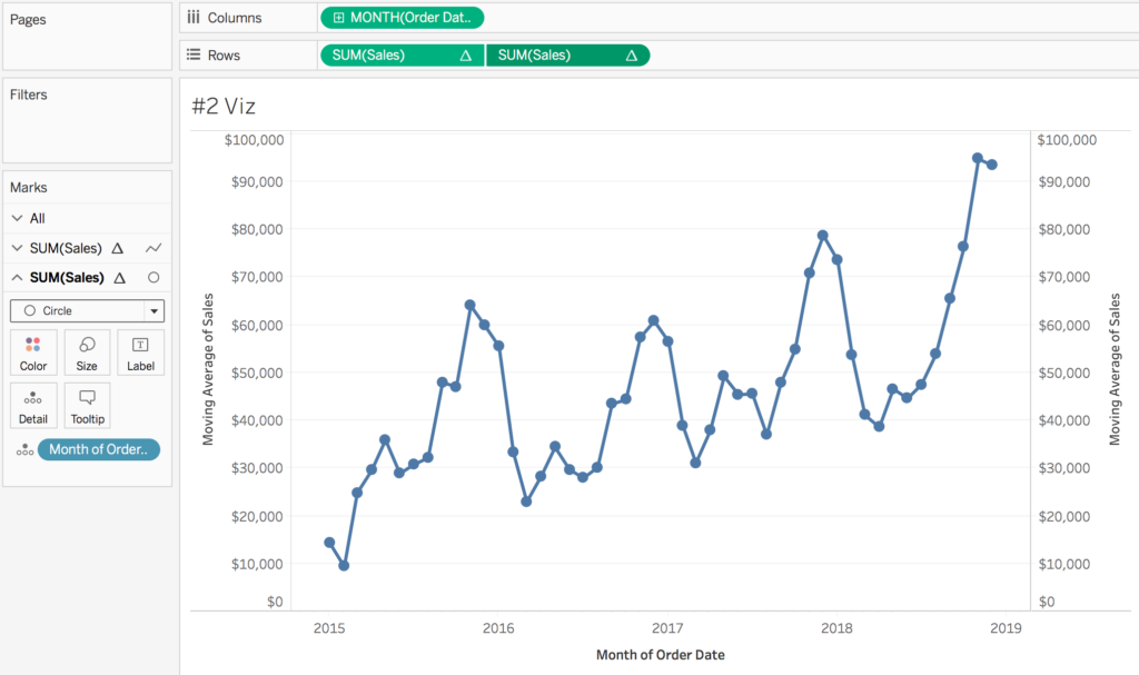 3 Ways to Use Set Actions with Viz in Tooltips - Lindsey Poulter