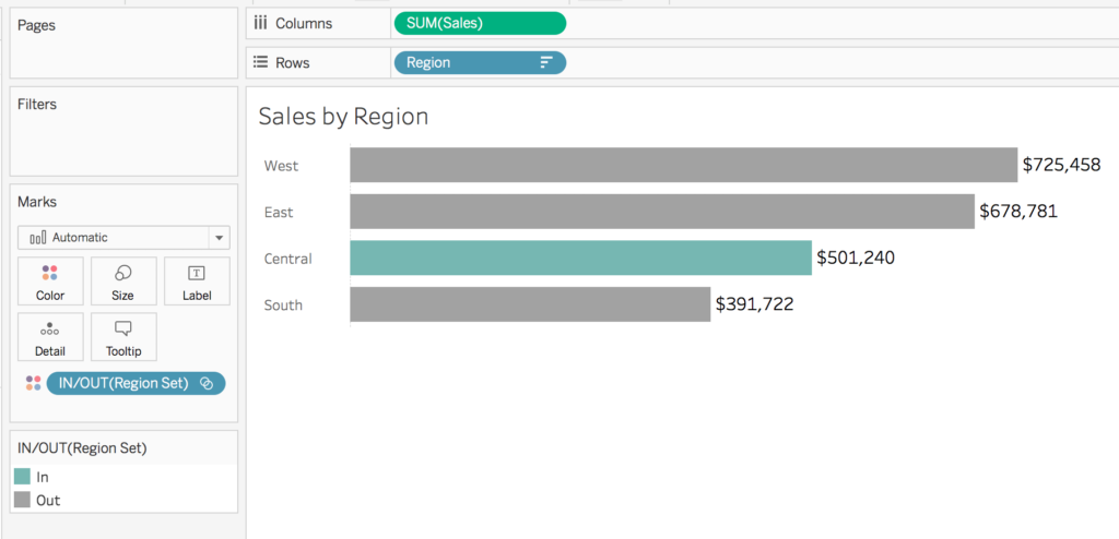 On Your Marks, Get Set, Go: Everything You Need to Know to Get Started ...