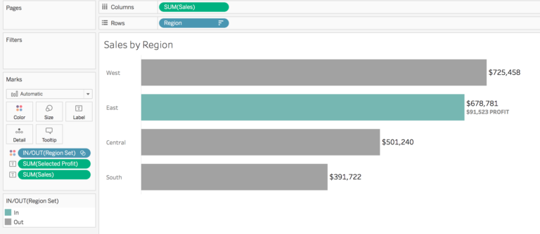 On Your Marks, Get Set, Go: Everything You Need to Know to Get Started ...